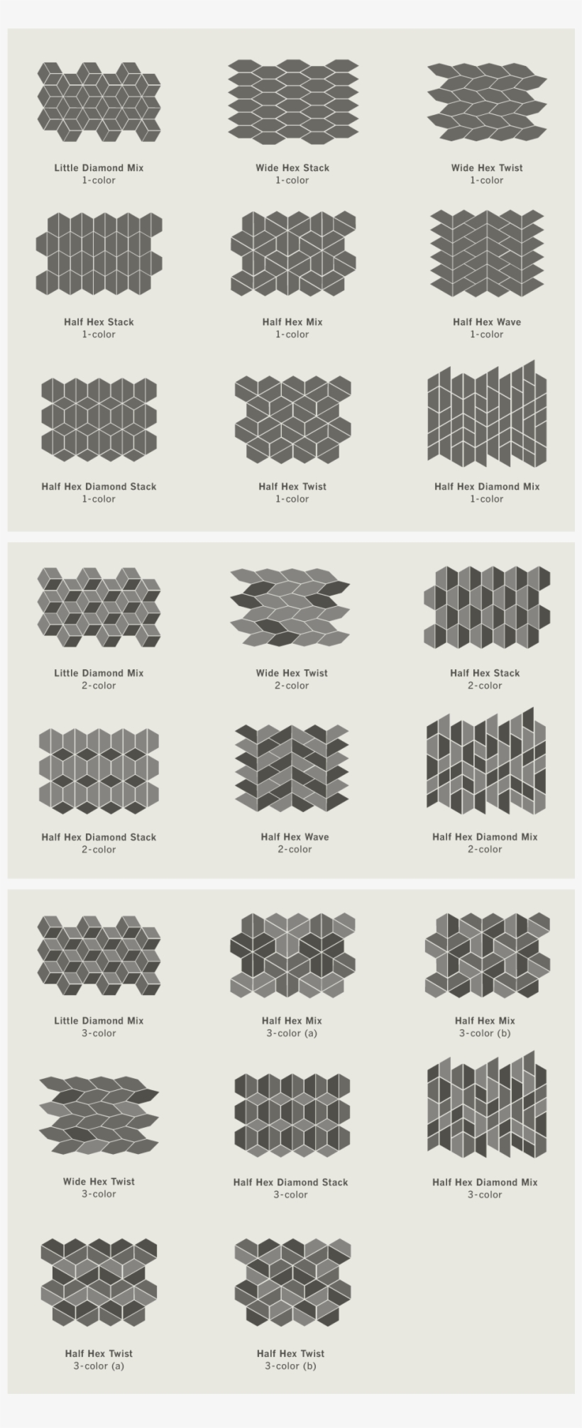 Patterns - Different Shapes Of Tile PNG Image | Transparent PNG Free ...