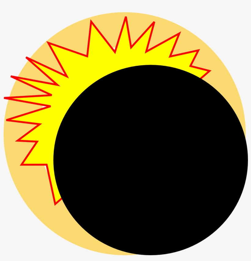 Clip Art Eclipse Solar - Solar Eclipse Clip Art PNG Image | Transparent ...
