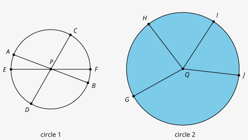 Circles Are Perfectly Round Because They Are Made Up - Circle PNG Image ...