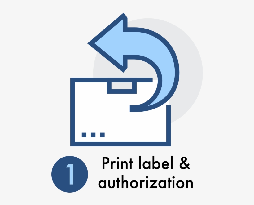 Returns Are Easy - Graphic Design PNG Image | Transparent PNG Free ...