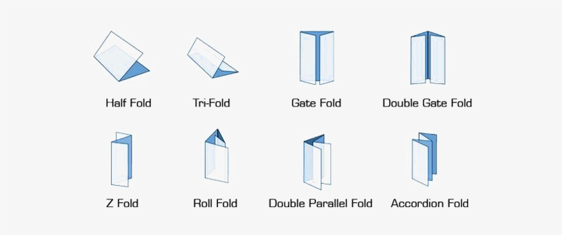 Download Specification - Types Of Flyer Folds | Transparent PNG ...