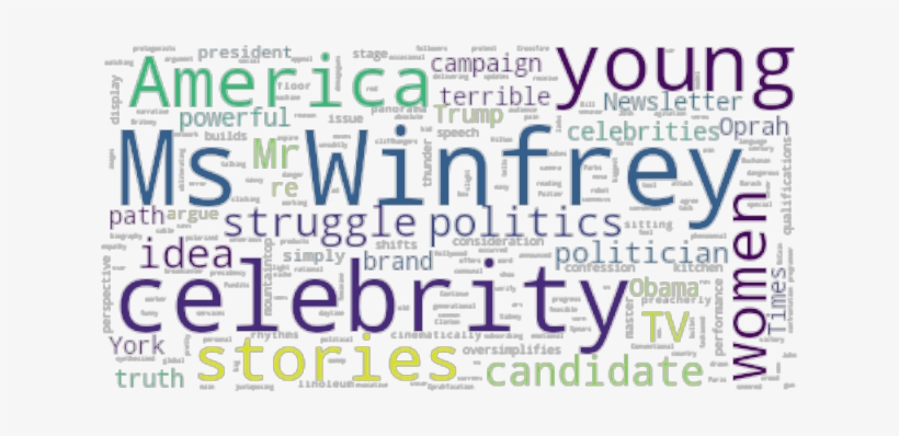 Article Analysis - Calligraphy PNG Image | Transparent PNG Free ...