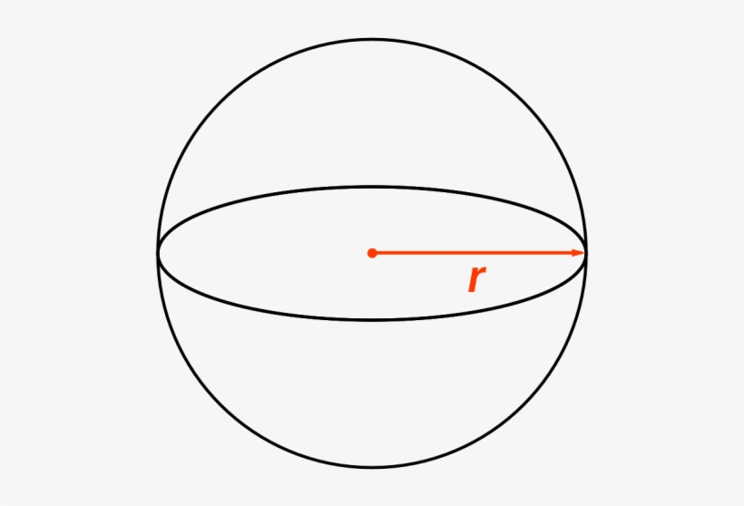Sphere Volume - Circle PNG Image | Transparent PNG Free Download on SeekPNG