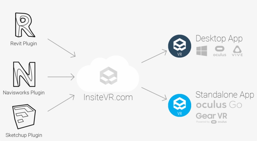 Graph - Oculus Rift PNG Image | Transparent PNG Free Download on SeekPNG
