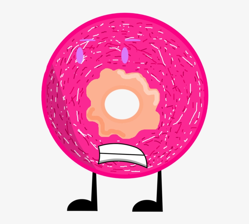 Donut Ml - Object Mayhem PNG Image | Transparent PNG Free Download on ...