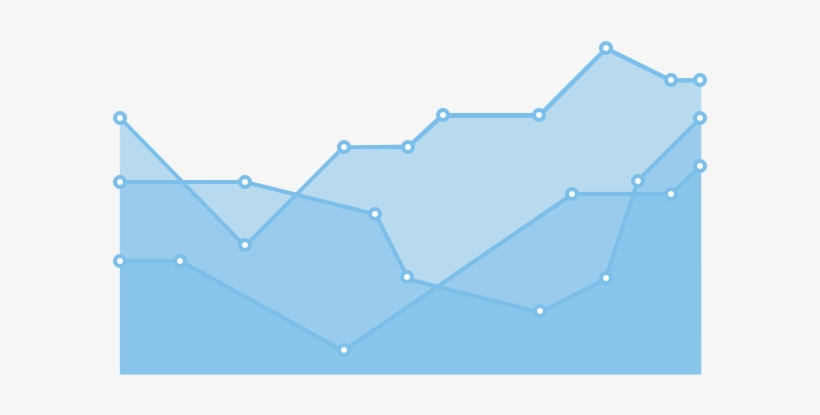 Interactive Javascript Charts For Data Visualization - Charts Png PNG ...