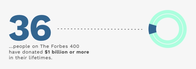 8 Oct - Number PNG Image | Transparent PNG Free Download on SeekPNG