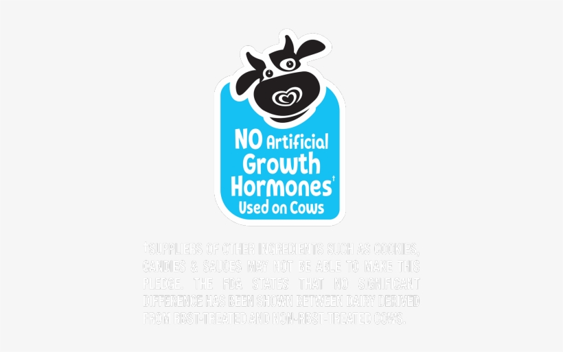 Download Good Humor Product Tiles - Product | Transparent PNG Download ...