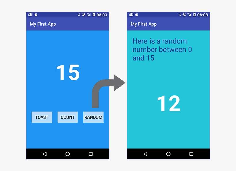 Run The App - App Press Llc PNG Image | Transparent PNG Free Download ...