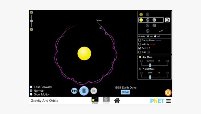 Gravity And Orbits - Gravity PNG Image | Transparent PNG Free Download ...