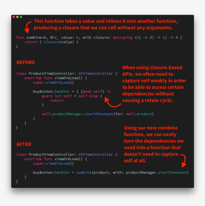Code Sample Showing The Combine Function In Action - Function PNG Image ...