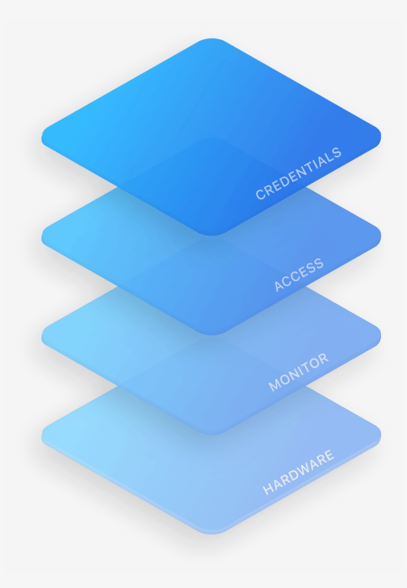 Issue Key - Floor PNG Image | Transparent PNG Free Download on SeekPNG