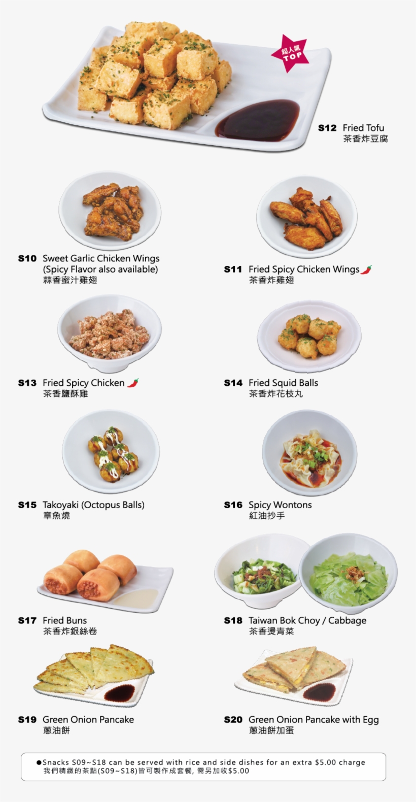 Back To Menu - Snack PNG Image | Transparent PNG Free Download on SeekPNG
