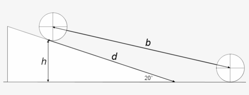 Ramp Travel Index Diagram - Line Art PNG Image | Transparent PNG Free ...