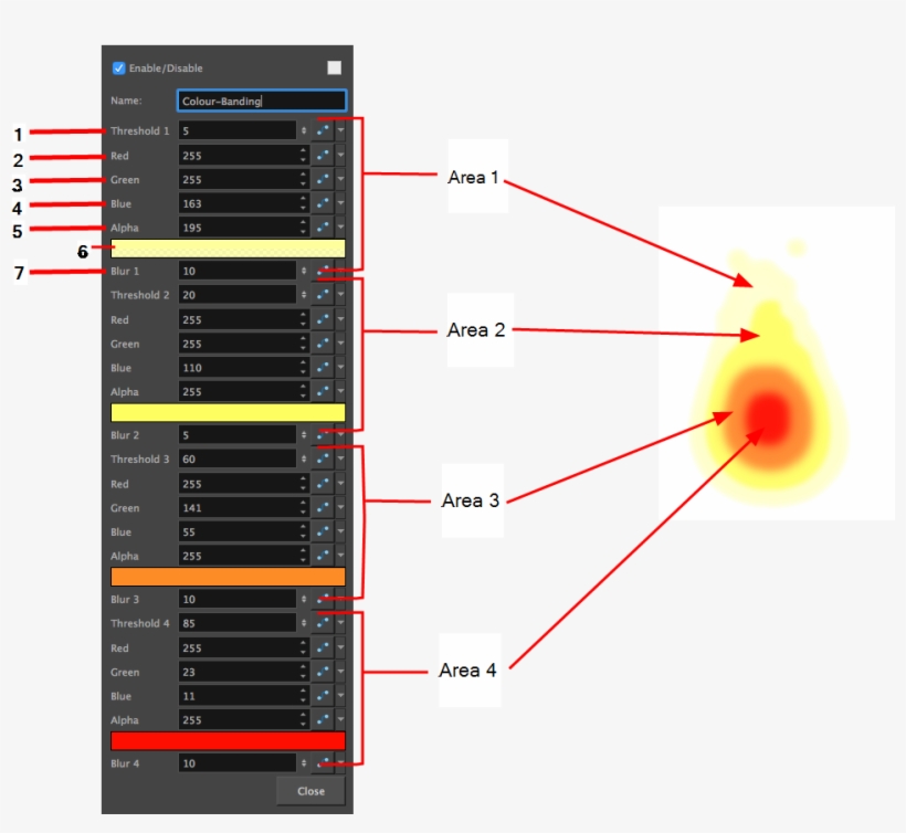 Colour Banding Properties - Diagram PNG Image | Transparent PNG Free ...