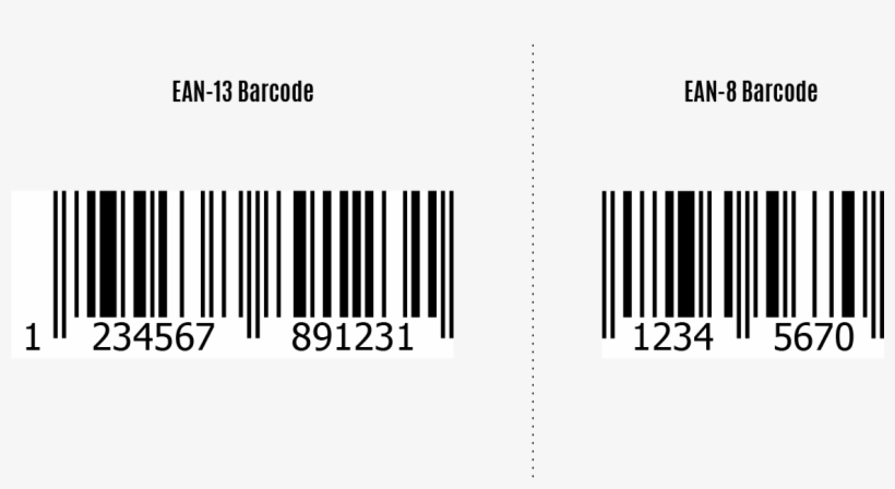 Understanding Upc And Ean Bar Codes For Packaging - Font PNG Image ...