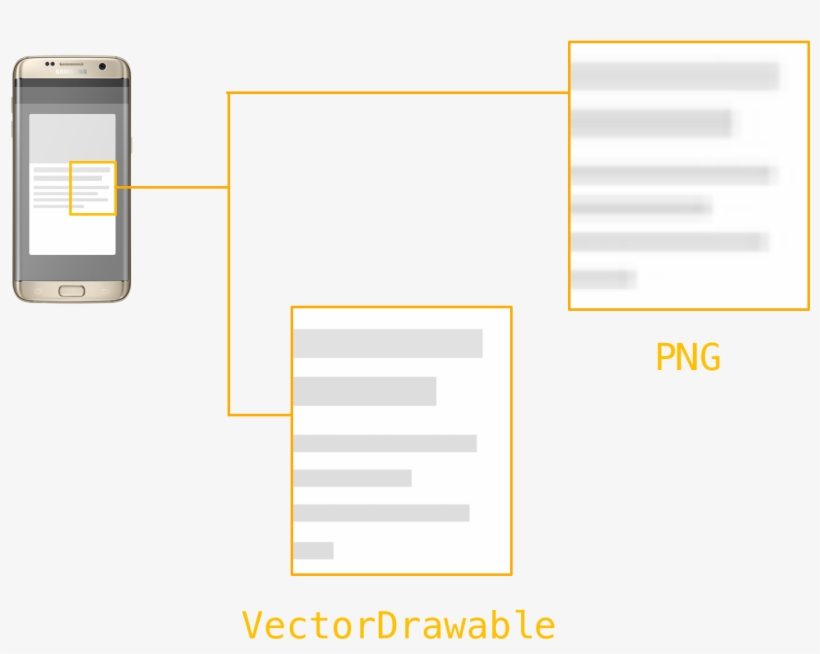 Vectordrawable Vs Png - Draw Vector Android Github PNG Image ...