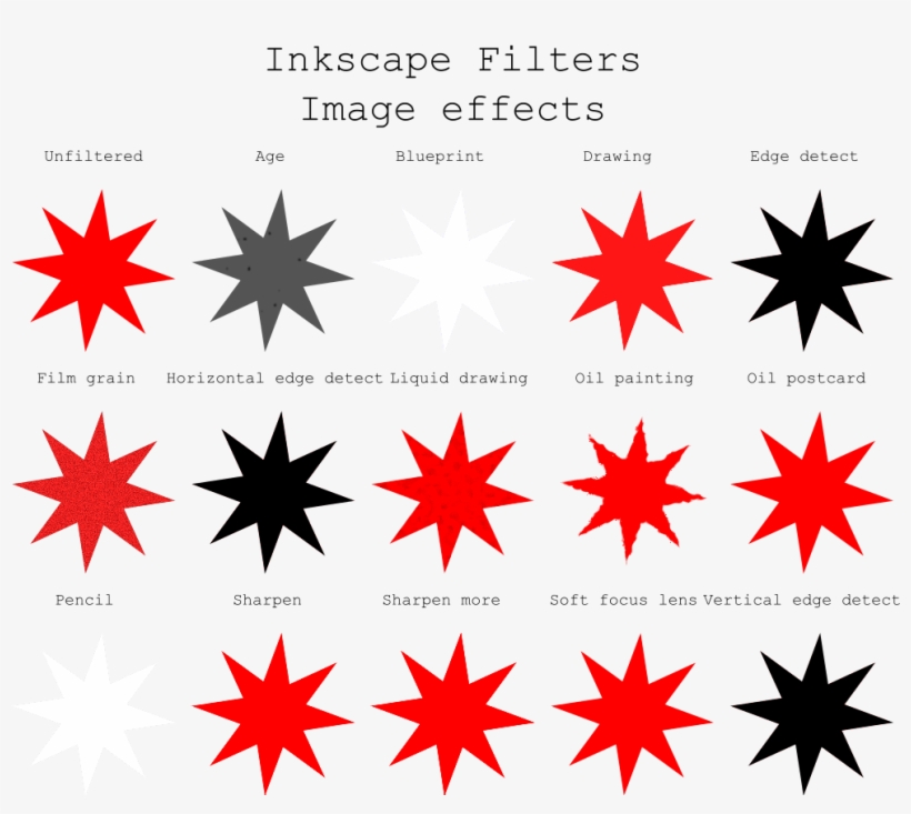 Inkscape Filters Image Effects - Inkscape Filters PNG Image ...