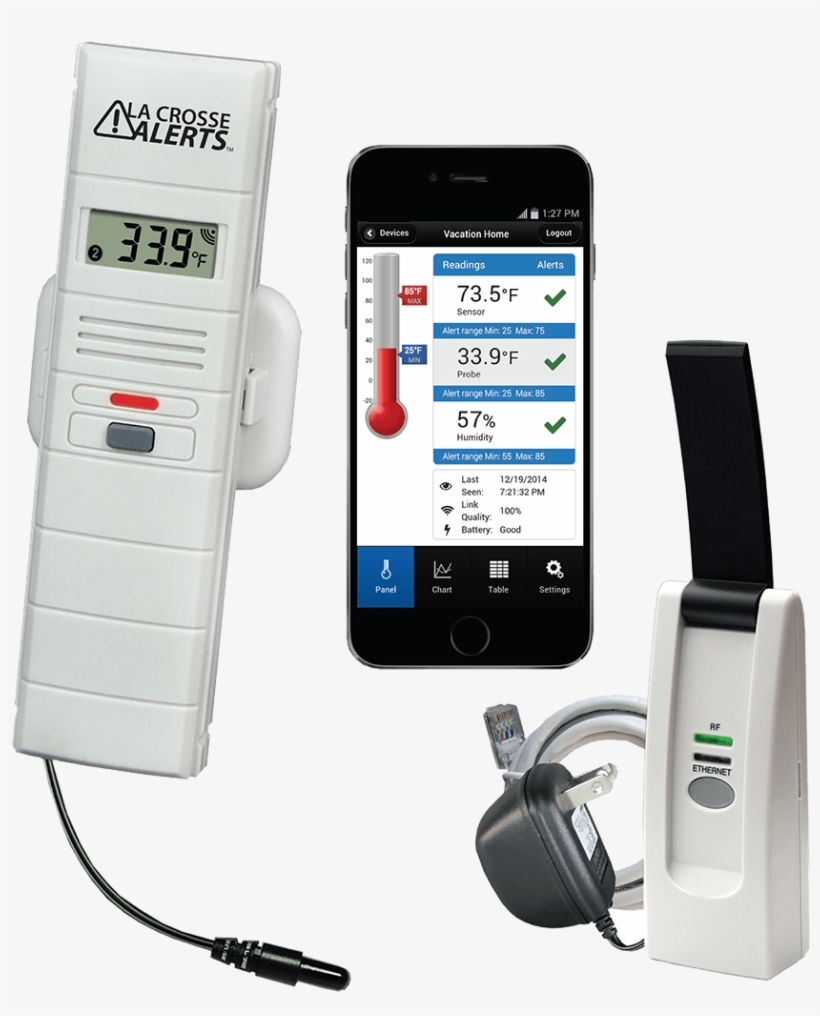 Lacrosse Remote Temperature & Humidity Monitors - La Crosse Technology ...