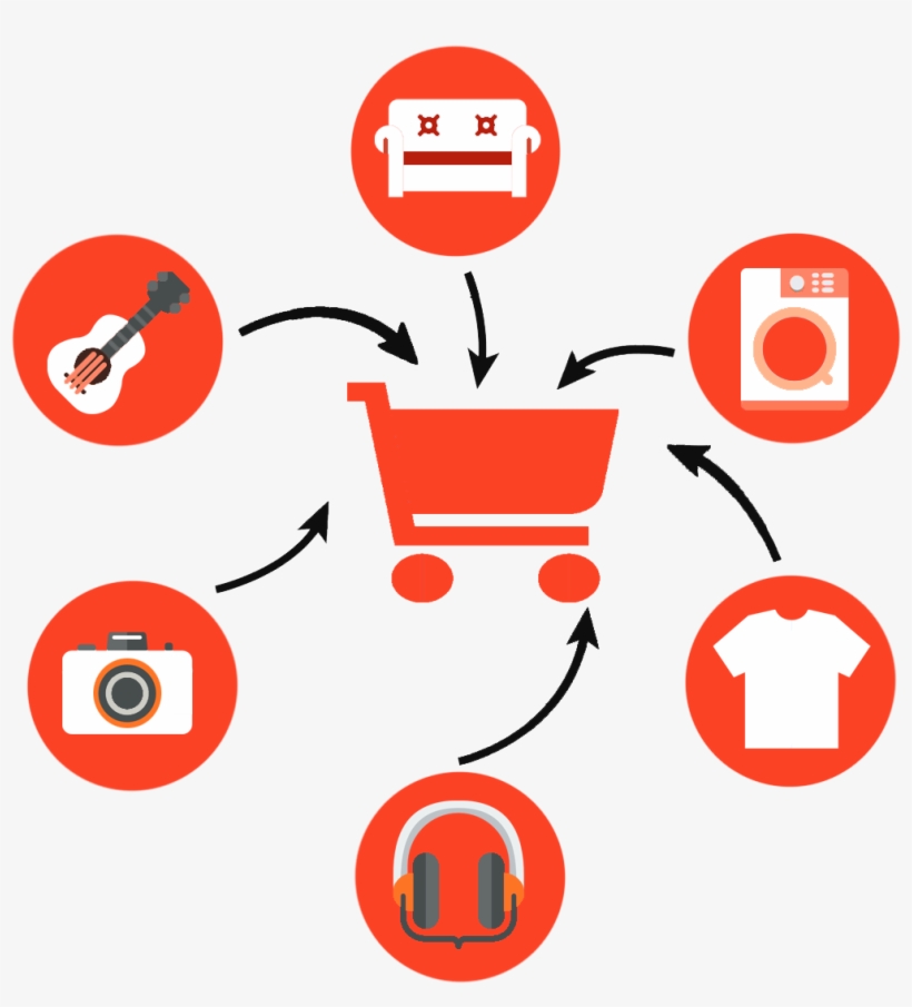 E-commerce - Circle PNG Image | Transparent PNG Free Download on SeekPNG