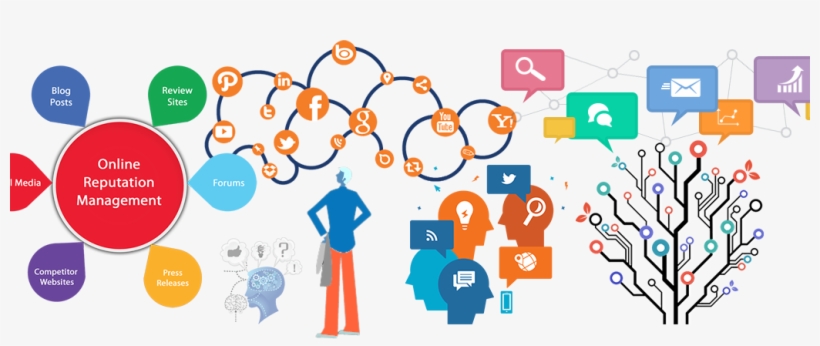 Best Rep India - Reputation Management PNG Image | Transparent PNG Free ...