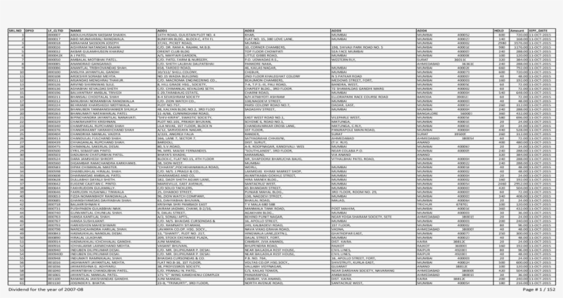 Essay PNG Image | Transparent PNG Free Download on SeekPNG