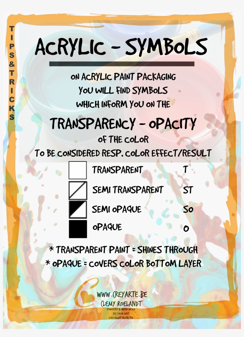 Tips & Tricks Acryl 2 Transparency En - Poster PNG Image | Transparent ...