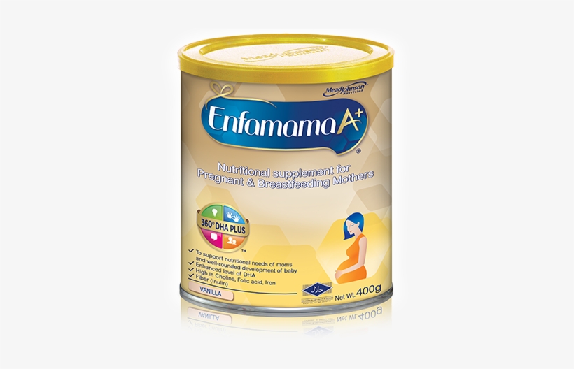 Enfa Mama A (900g) - Enfamama A+ PNG Image | Transparent PNG Free ...