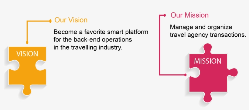 Download Vision & Mission - Mission Of A Travel Agency | Transparent ...