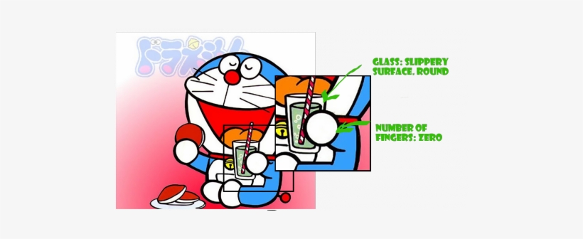Does Doraemon Have Fingers PNG Image | Transparent PNG Free Download on ...