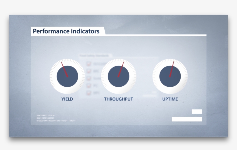 Performance Indicators - Innova Marel Dashboard PNG Image | Transparent ...