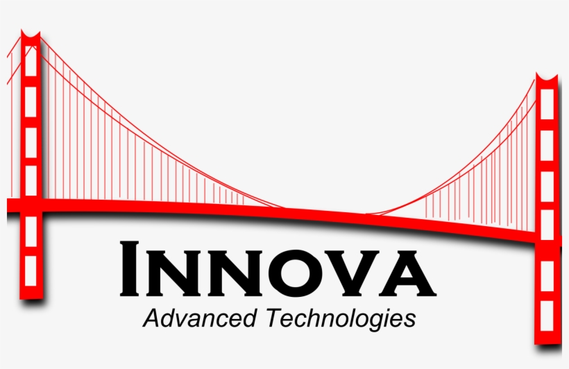 Download Innova Advanced Technologies Inc - Irish Things | Transparent ...