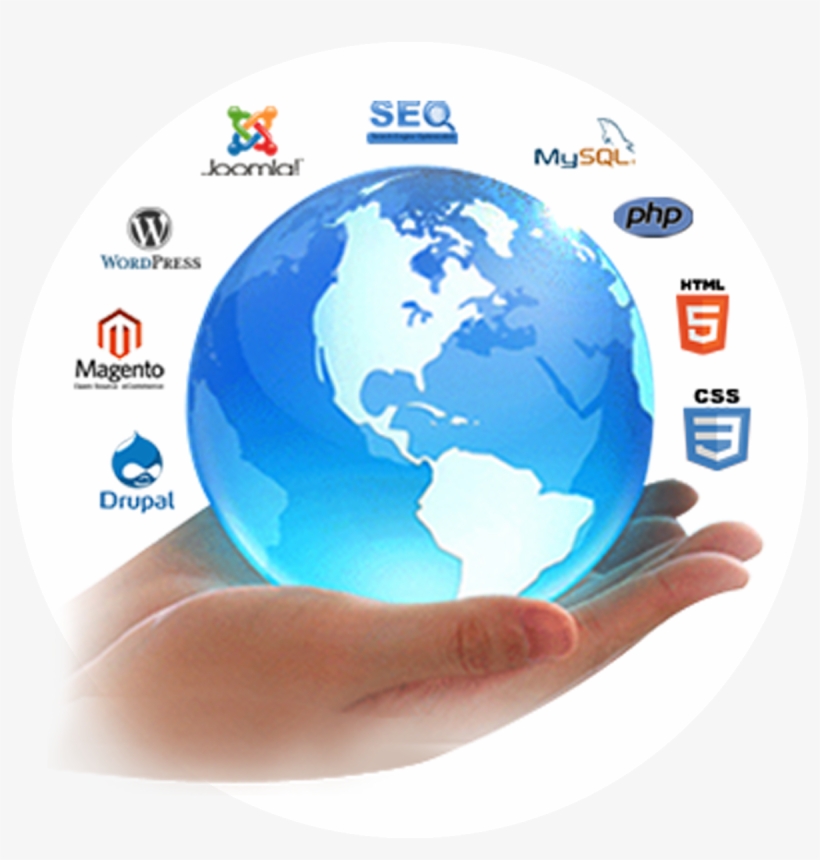 We Create Websites Using - General Knowledge PNG Image | Transparent ...