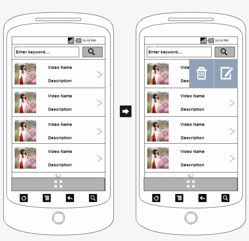 Enter Image Description Here - Iphone PNG Image | Transparent PNG Free ...