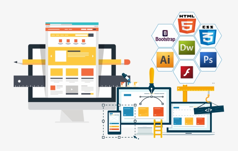 Why Responsive Web Design A Global Phenomena In The - Web Development ...