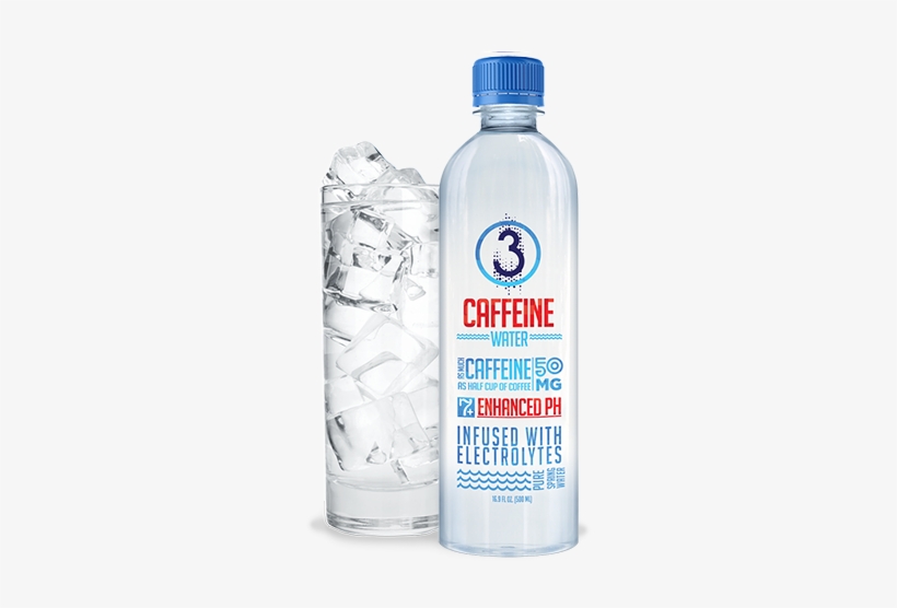 Frequentlyaskedquestions - 3 Caffeine Water PNG Image | Transparent PNG ...