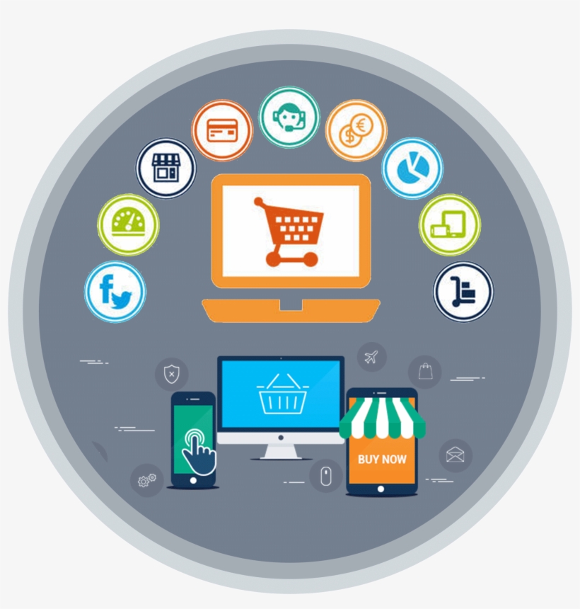 Backend Admin Panel - E Commerce PNG Image | Transparent PNG Free ...