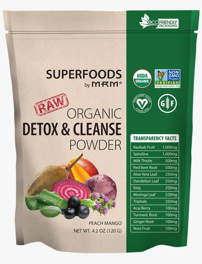 Mrm (metabolic Response Modifiers) Super Foods - Detox PNG Image ...