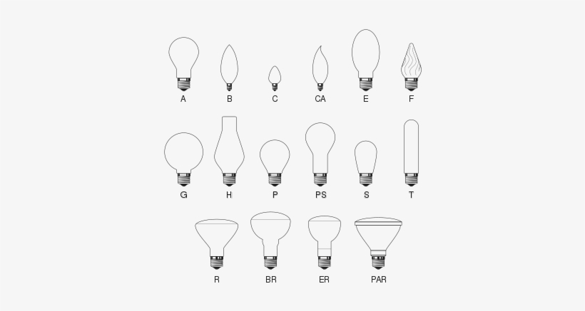 Bulb Shapes PNG Image | Transparent PNG Free Download on SeekPNG