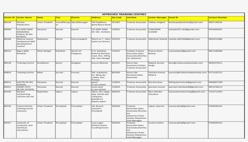 Swiss Cup PNG Image | Transparent PNG Free Download on SeekPNG