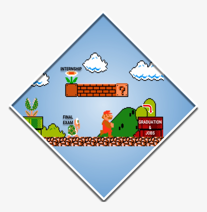 Star Wars - Super Mario Graduation Cap PNG Image | Transparent PNG Free ...