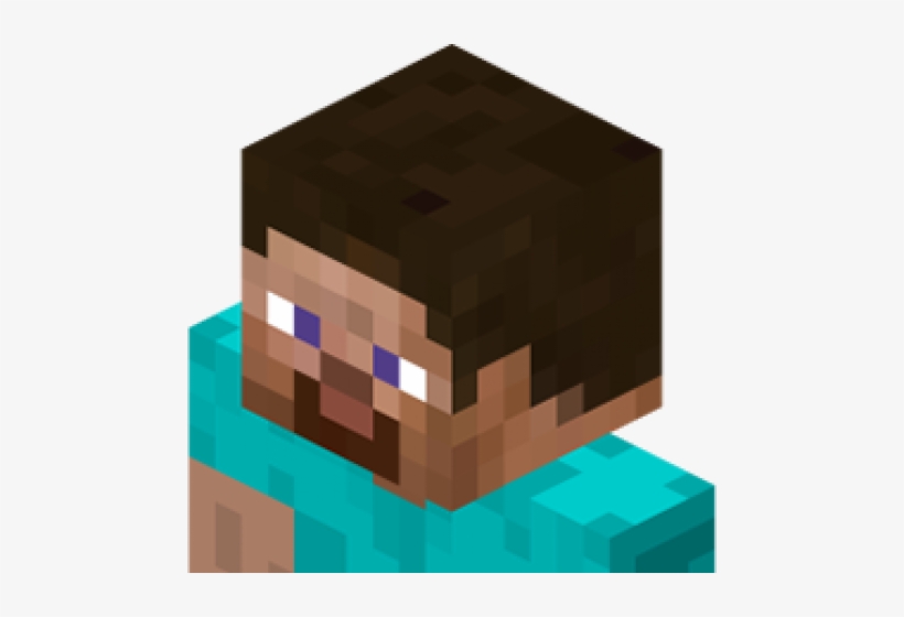 Click To Edit - Steve Minecraft PNG Image | Transparent PNG Free ...