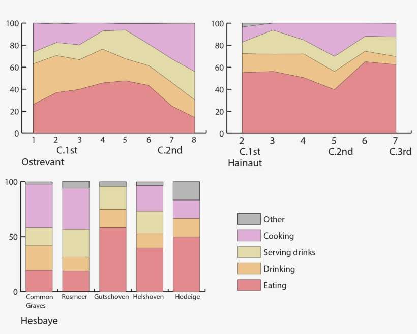 Figure 3 - - Function PNG Image | Transparent PNG Free Download on SeekPNG