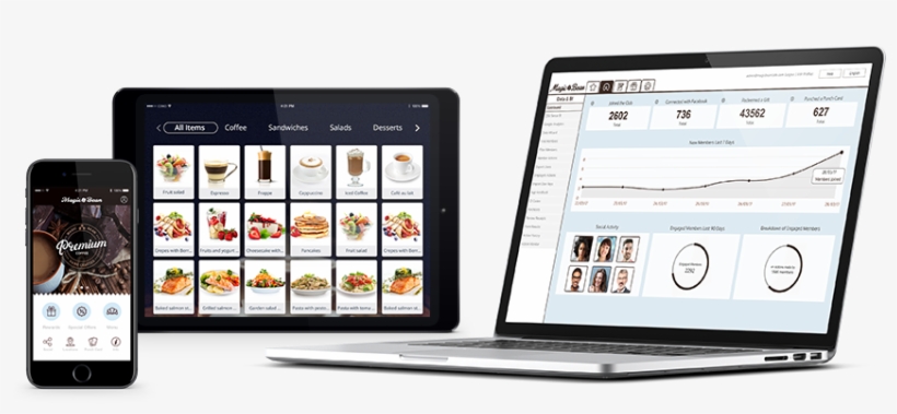 Integration With Pos - Iphone PNG Image | Transparent PNG Free Download ...