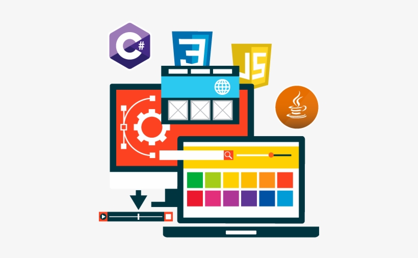 Web Design Programming Courses In London - Java PNG Image | Transparent ...