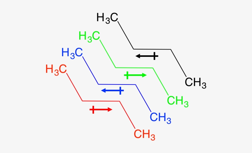 Figure - 4 Hexen 3 One PNG Image | Transparent PNG Free Download on SeekPNG