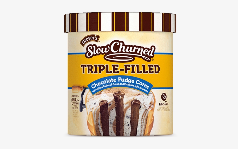 Chocolate Fudge Cores - Edy's Slow Churned Triple Filled PNG Image ...