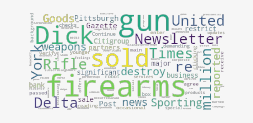 Article Analysis - Calligraphy PNG Image | Transparent PNG Free ...