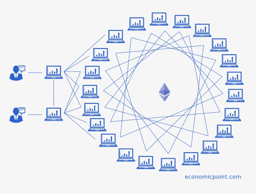 Image Of Ethereum - Ethereum PNG Image | Transparent PNG Free Download ...