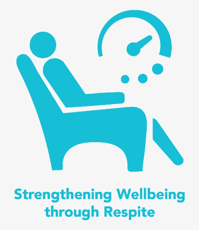 Well Being Through Respite - Patient Waiting Icon PNG Image ...